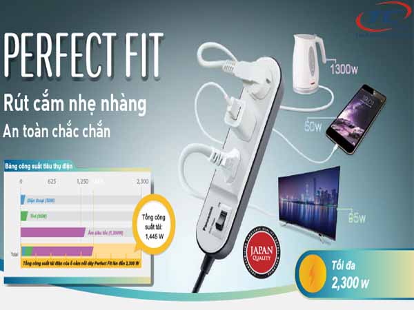 Nanoco có phải của Panasonic không? - Nhà phân phối thiết bị điện Panasonic